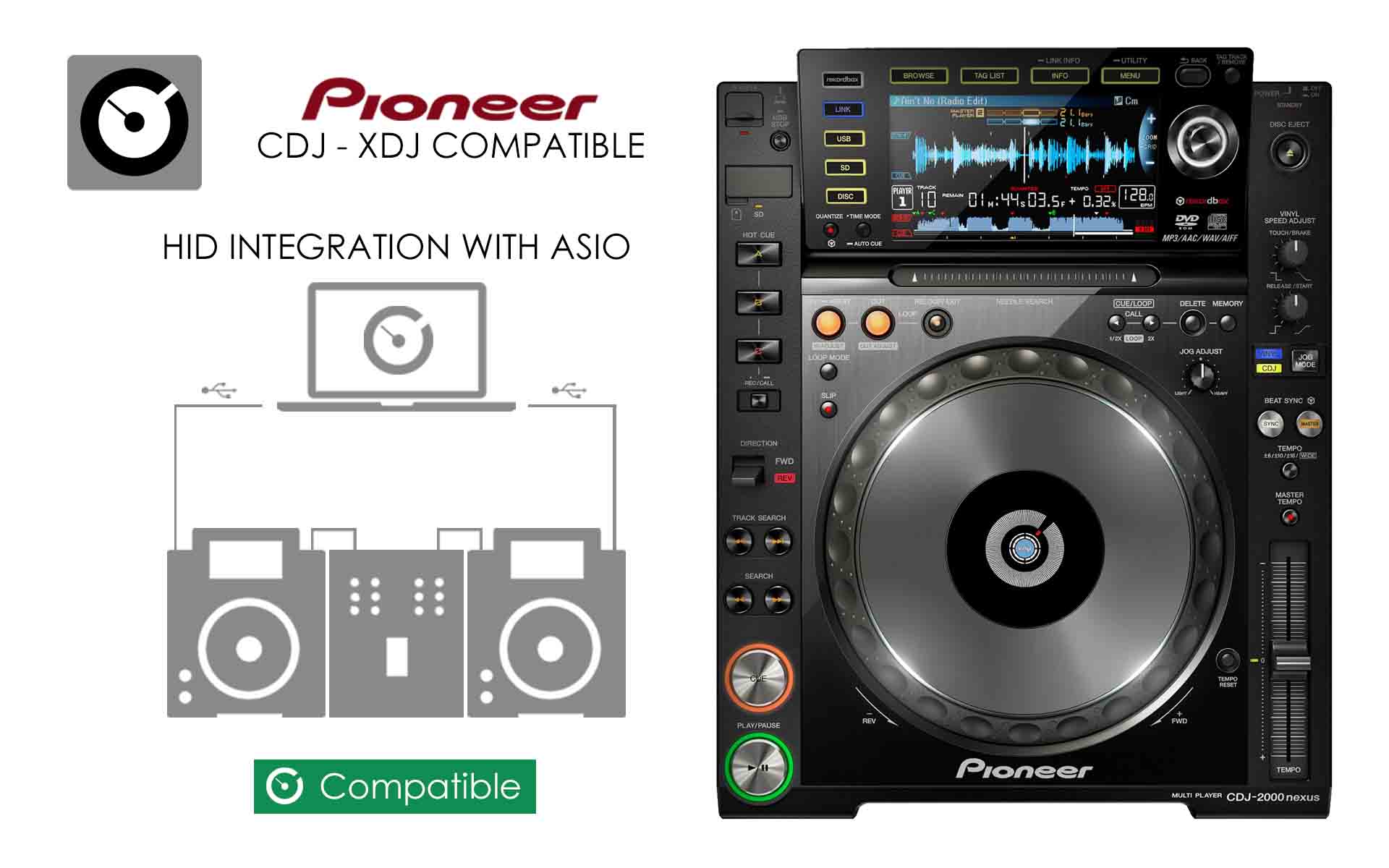 DJ ProMixer